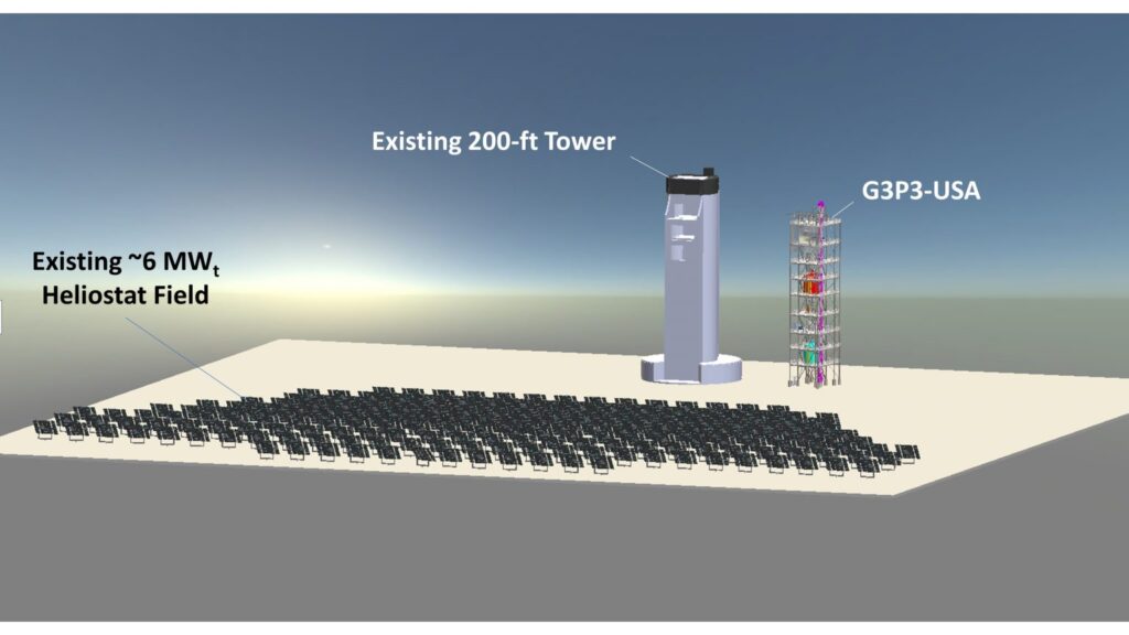 DOE Breaks Ground on Next-Generation Concentrating Solar Power Pilot ...