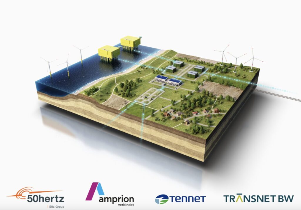 Industry Giants, German TSOs Team to Revolutionize HVDC Grid With Multi ...