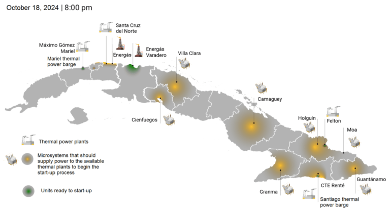A Breakdown of Cuba’s Grid Collapse and Recovery Efforts – Ensales, Inc.